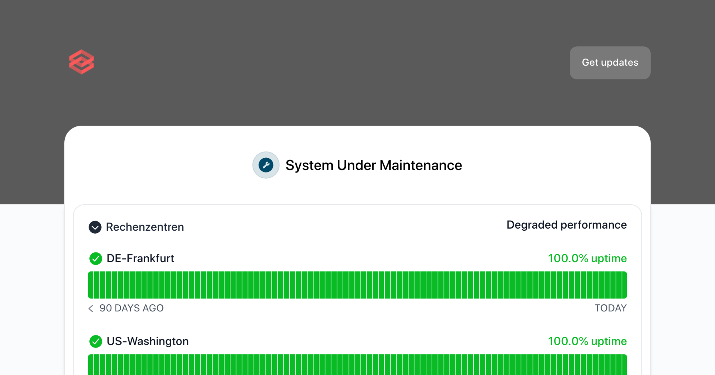 Infinity Systems Group - Status